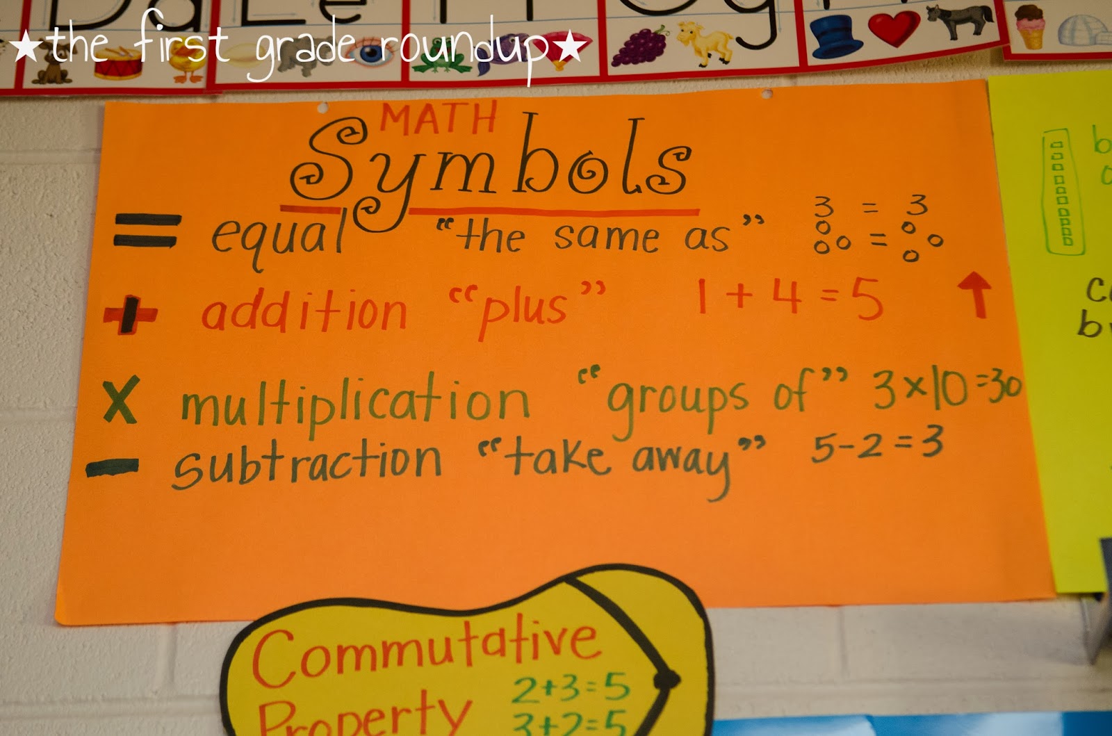 Math Anchor Charts - Firstgraderoundup