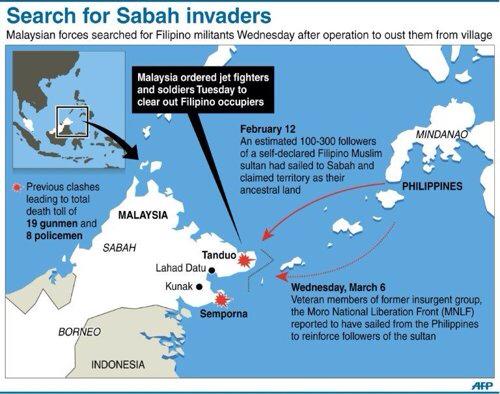 SABAH CLAIM SOCIETY: Basic facts about the Philippine Sabah claim issue