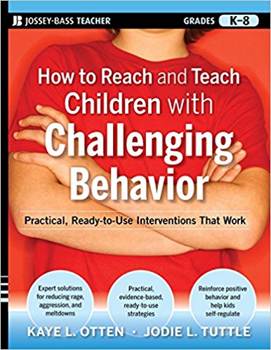 the behavior bunch: behavior resources