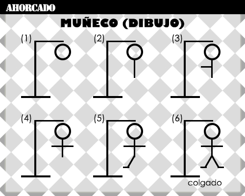 Reglas de Juegos: AHORCADO