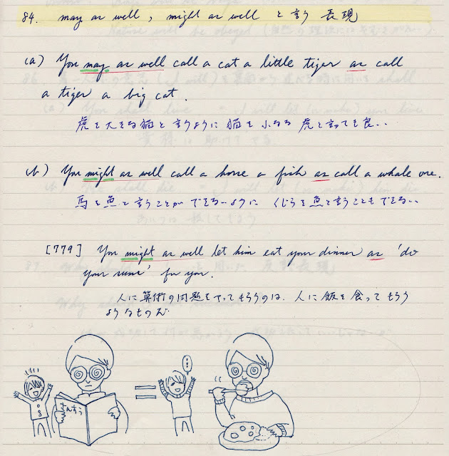 英語ことわざ文法と解釈の研究: 84. may as well, might as wellという表現