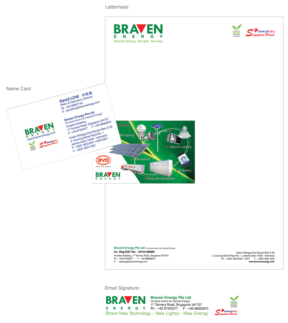 Kumalasari Portfolio Design: LED LIGHTINGS, ENERGY & SOLAR SYSTEM ...