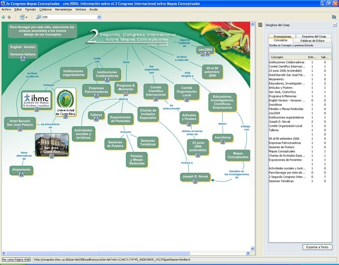 Mapas conceptuales: Qué es CmapTools