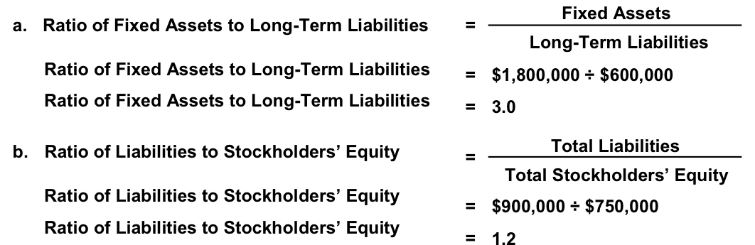 Accounting Q and A: PE 17-6A Long-term solvency analysis
