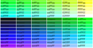 Kumpulan Kode HTML Berwarna Lengkap | Unduh Sc
