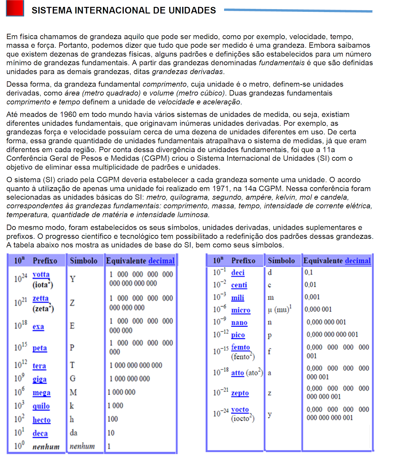 Sistema internacional de unidades resumo