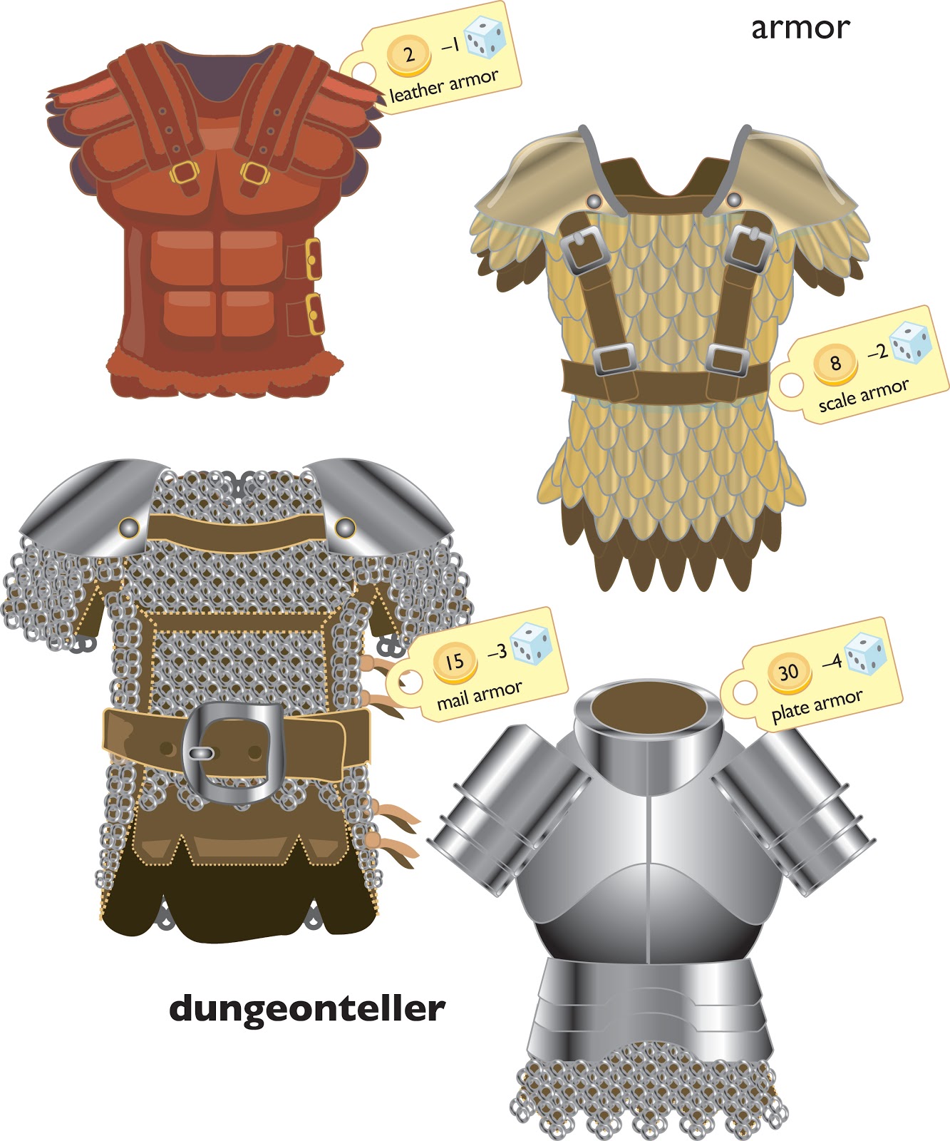 Blue Boxer Rebellion: [Preview] Armor Catalog Sheet