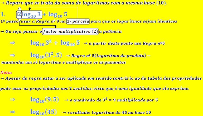 Aprender Matemática: LOGARITMOS