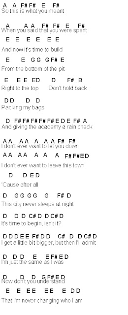 Flute Sheet Music: It's Time