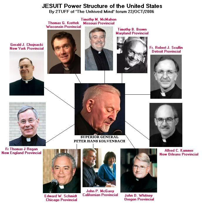 Sejarah Rahasia Jesuit | The Secret History of Jesuits 1975 by Edmond ...