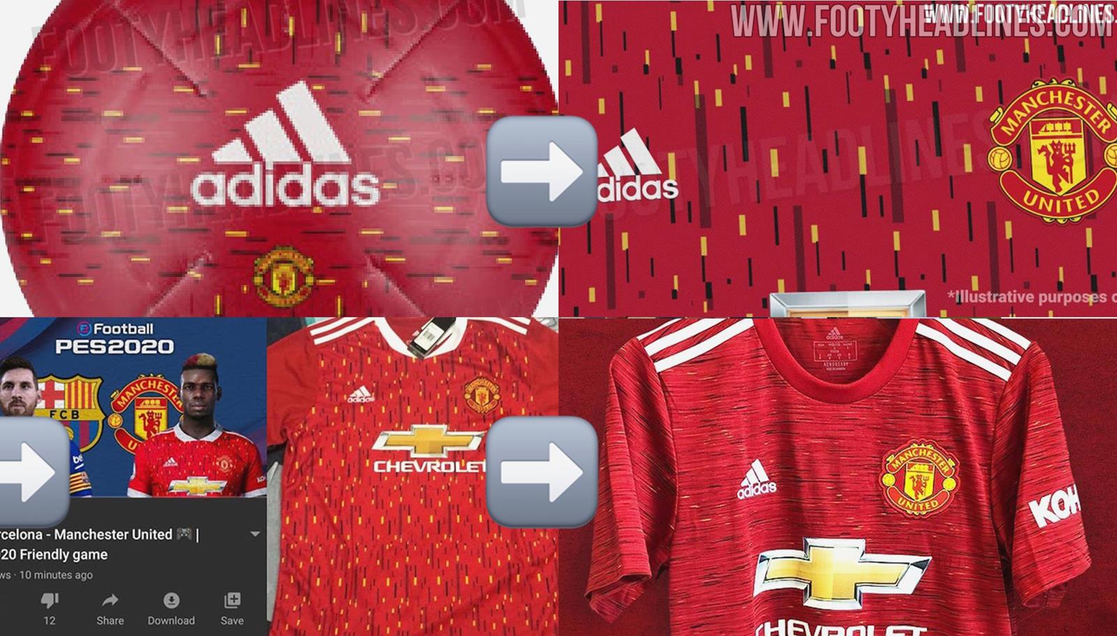 Leak Evolution: Adidas Manchester United 20-21 Home Kit - Footy Headlines