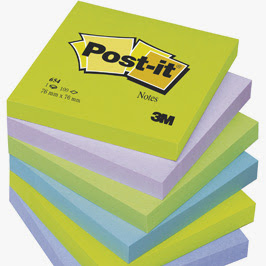 Now Know It: Invention & Facts About Post Its