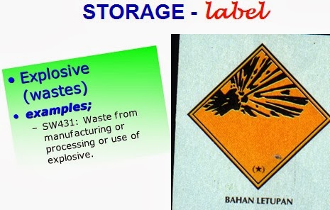 Sekitar Synergy Sdn Bhd: SW List & Law