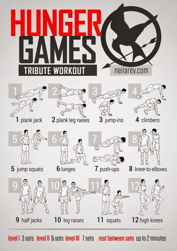 Home Gym: All Exercises by Neila Rey