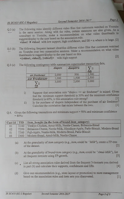 Coding Tech Life: Data Mining IS ZC415 Comprehensive Question Paper ...