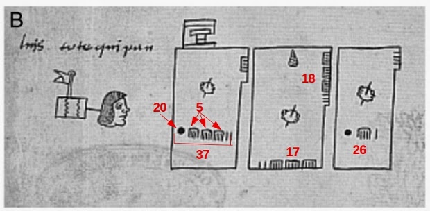 HISTORIA DE CIENCIAS SOCIALES: Los Aztecas