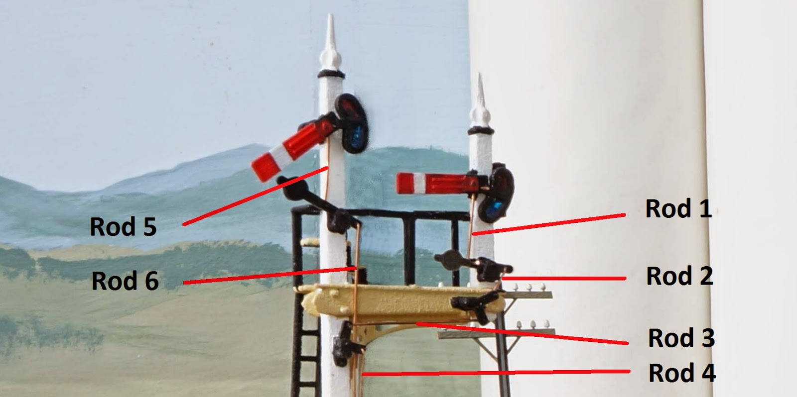 Signals Branch: NSWGR Lower Quadrant Signal Construction