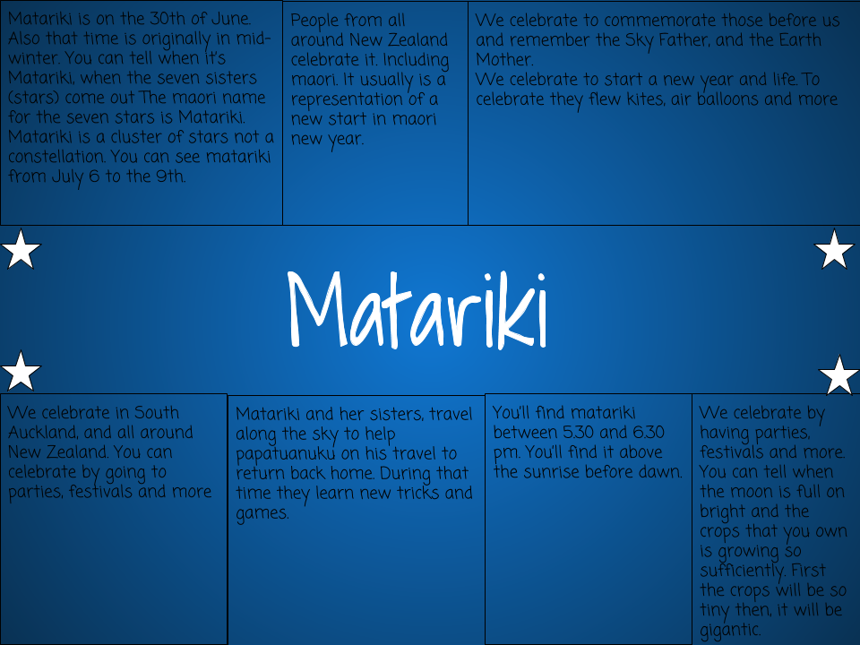 Kotipi @ Ruapotaka School: Matariki Report