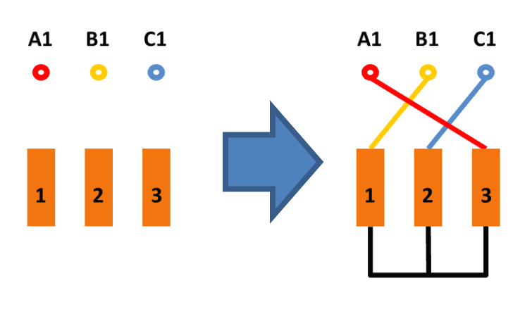 Vektor Group pada Transformator (II) | Direktori Listrik