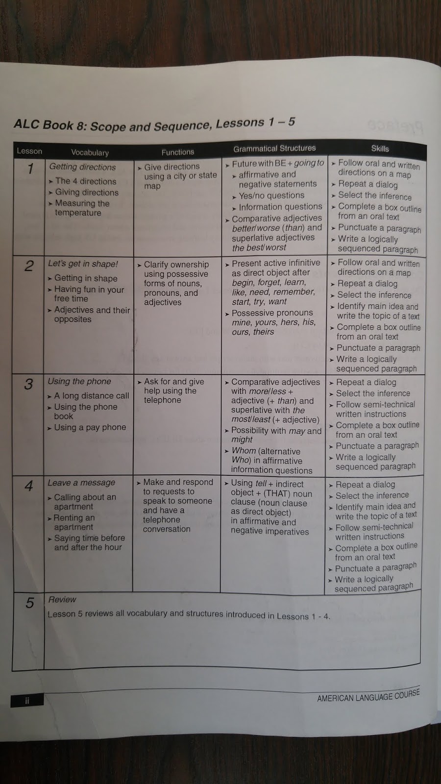 Lotus Learning Center Maine