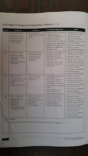 Lotus Learning Center Maine