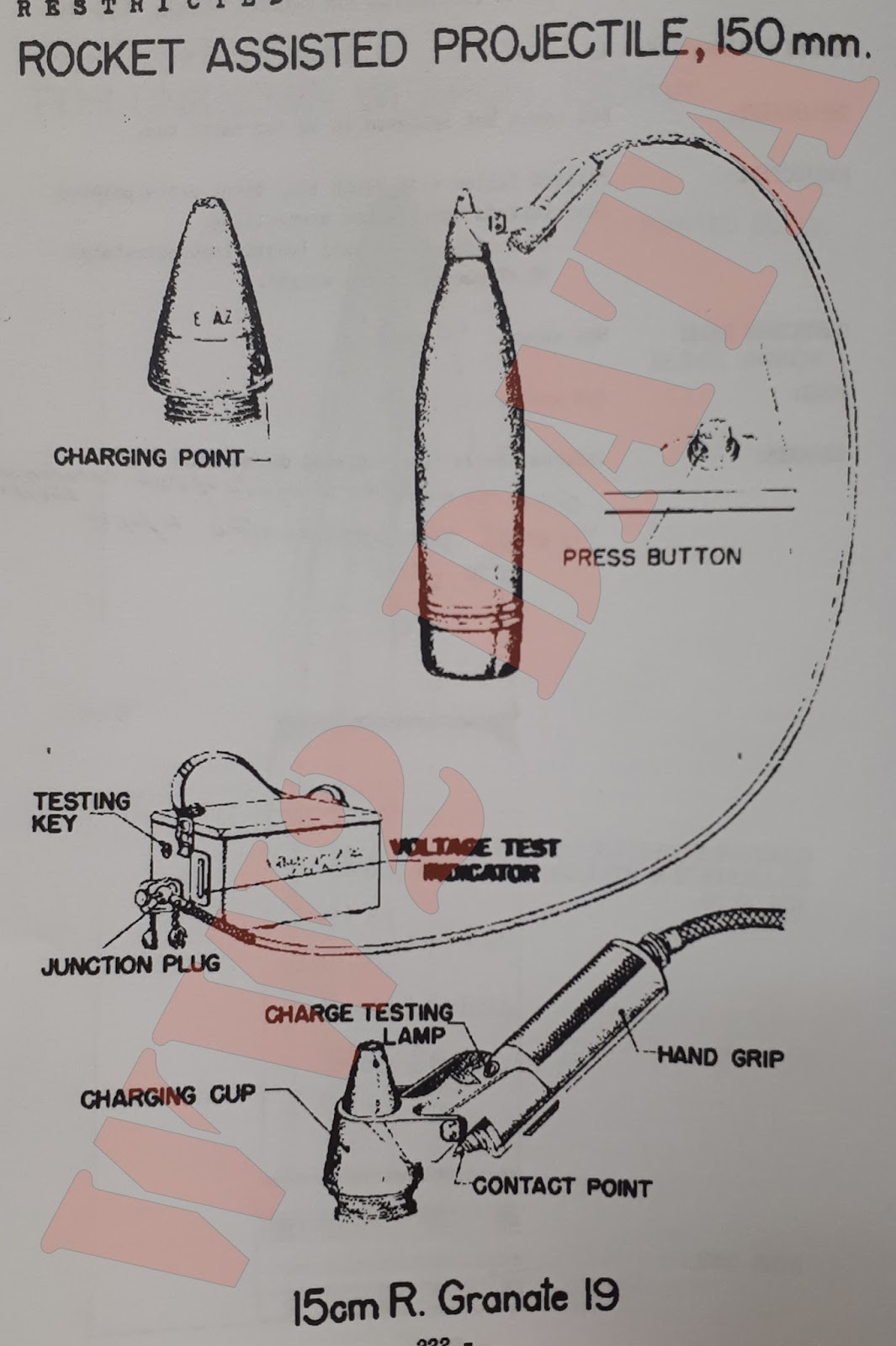 WW2 Equipment Data: German Projectiles - 150mm Projectiles Part 3