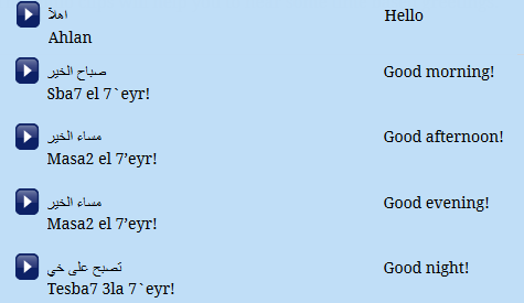 How To Learn Arabic Online Free: Start Learning Basic Arabic Language ...