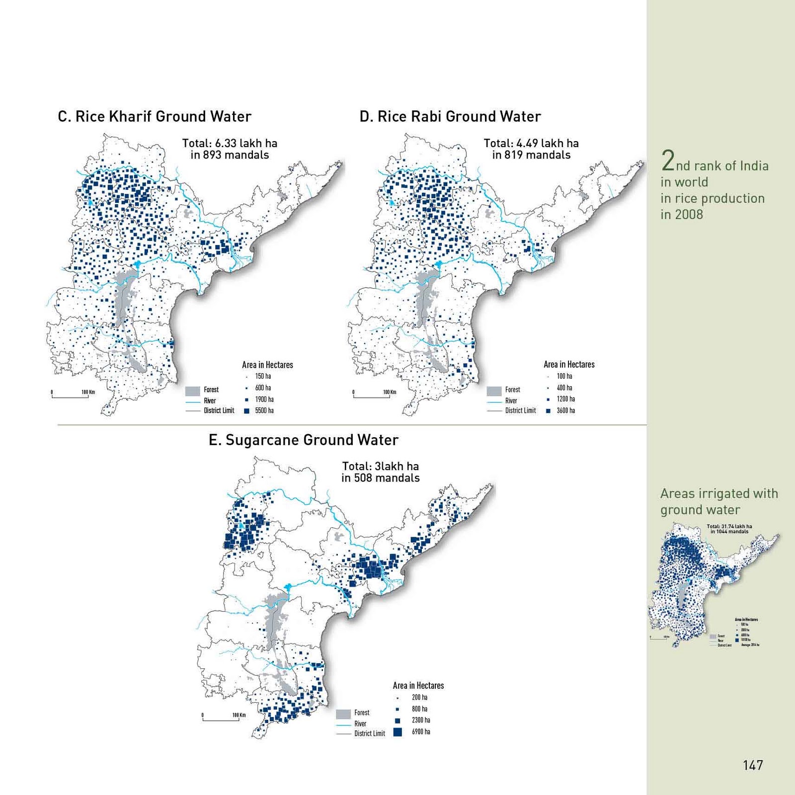 WATER RESOURCES OF ANDHRA PRADESH: Part III—Water Usages: Chapter 7 ...