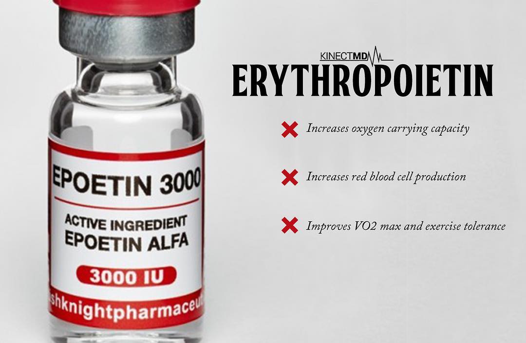 БЕРСЕРК ( БОЕВАЯ ФАРМАКОЛОГИЯ) : Erythropoietin (EPO)