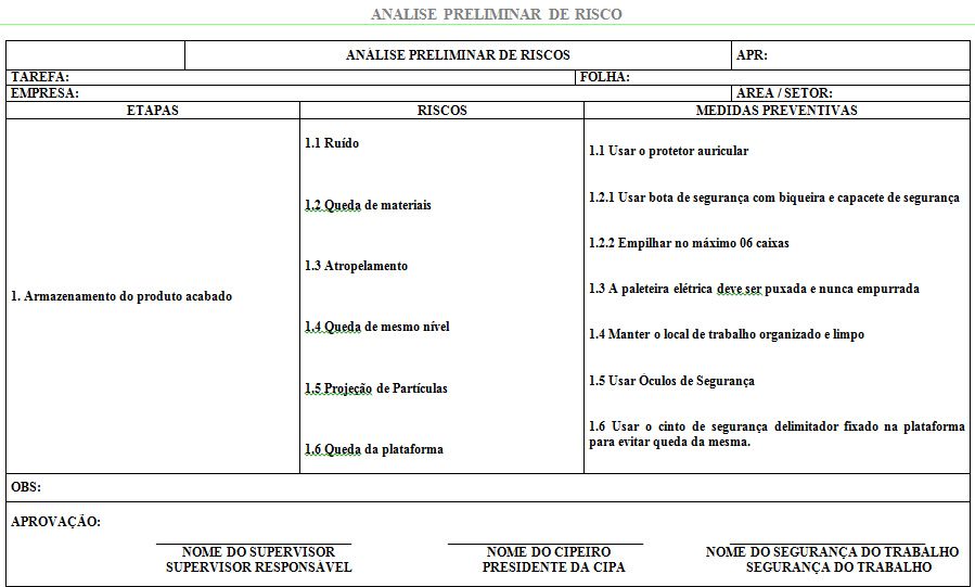 SEGURANÇA DO TRABALHO: COMO MONTAR UMA APR