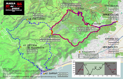 Fontana caminant ....: Diumenge 11/11/2012 Marxa del Garraf