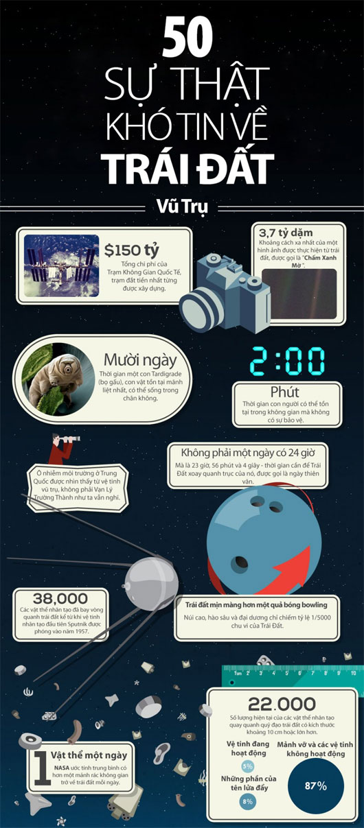 Đọc bài viết Dừng lại