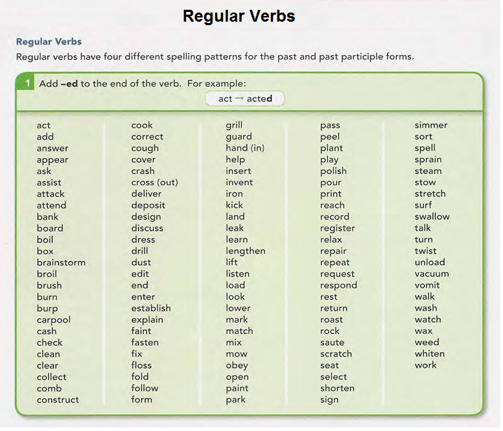 English For Beginners