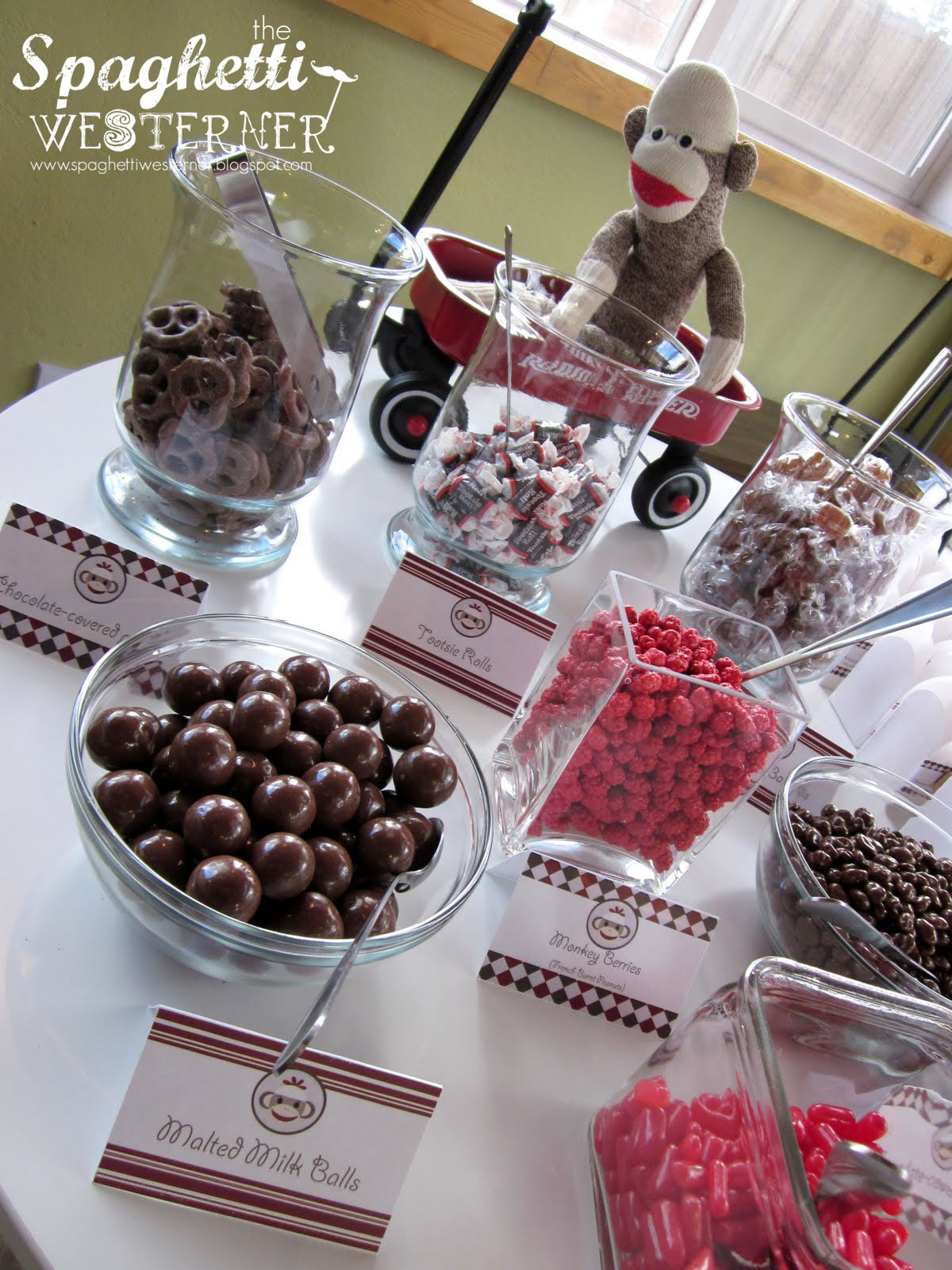 Candy Making Basics