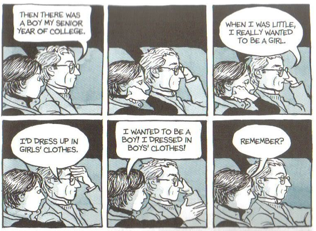 Madeline Tighe: Amplification through Simplification: Fun Home by ...