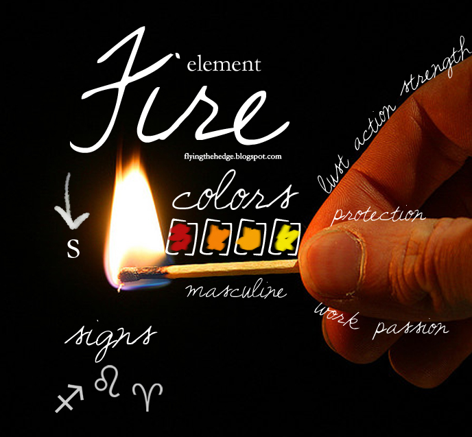 Flying the Hedge: Element: Fire