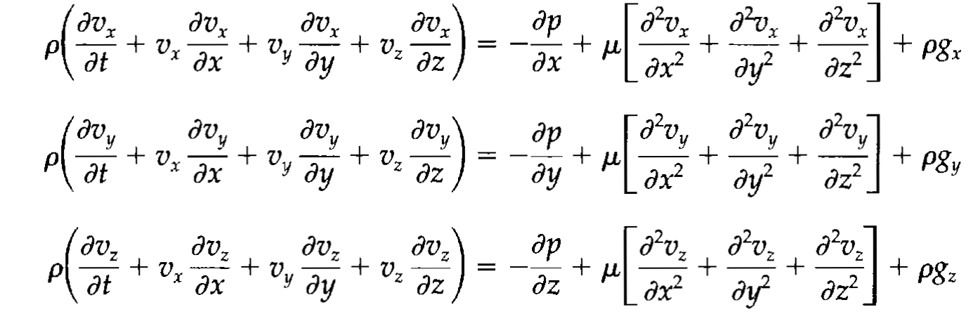 Navier Stokes Equation In Cylindrical Polar Coordinates - Diy Projects