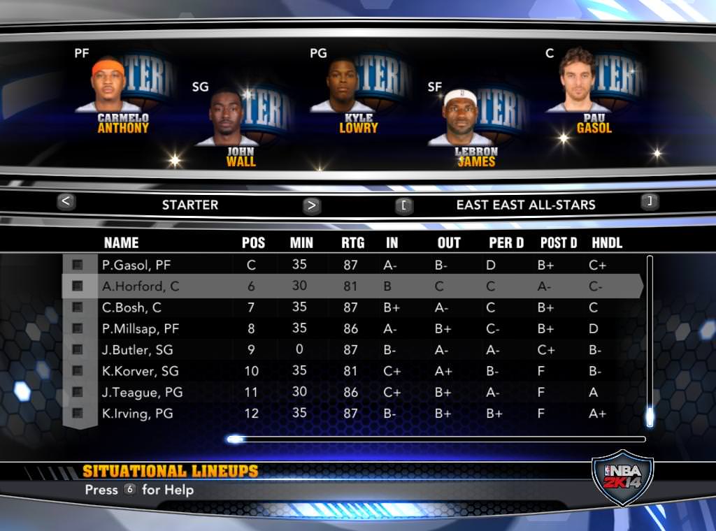 NBA 2k14 Ultimate Custom Roster Update v4 : February 21st, 2015 - Trade ...