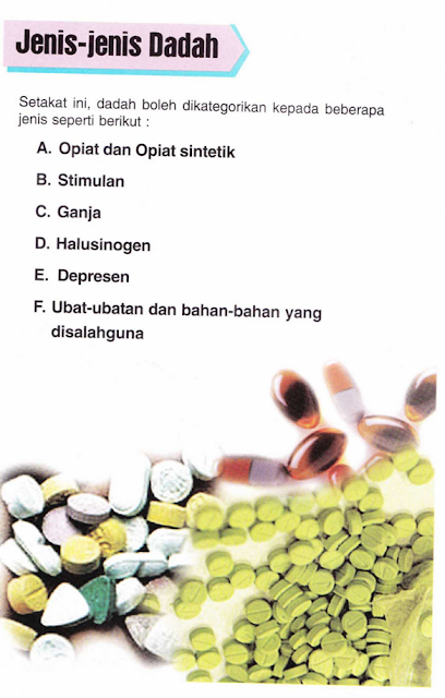 Sudut Anti-Dadah: jenis-jenis Dadah
