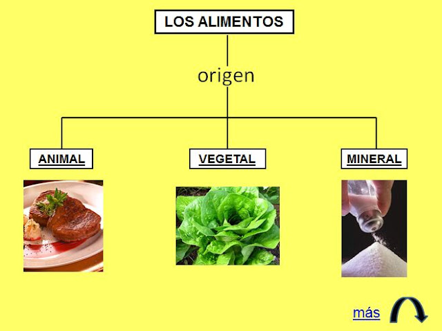 Origen mineral - Imagui