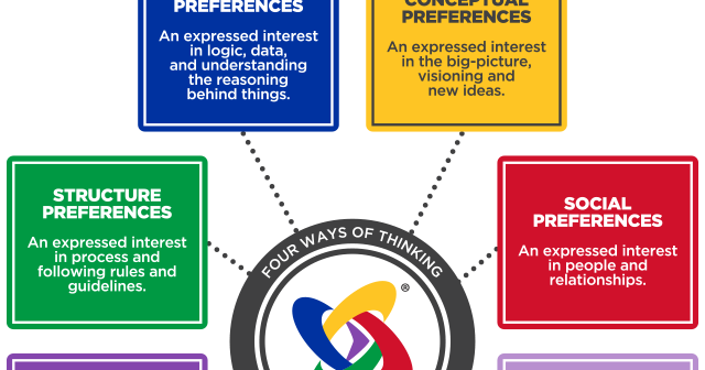 Paradigm InfoStream: INTERVIEW - Bridgit Parise, Emergentics Canada