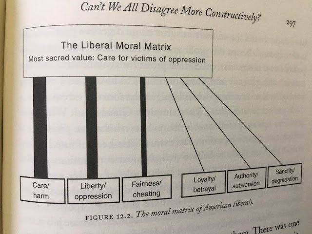 The Curious Wavefunction: Seeing the 2016 election through Jonathan ...