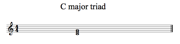 The Music Salon: Harmonic Analysis