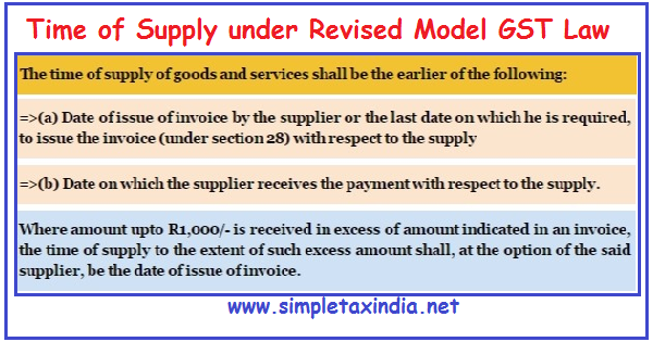 Time of Supply under Revised Model GST Law | SIMPLE TAX INDIA