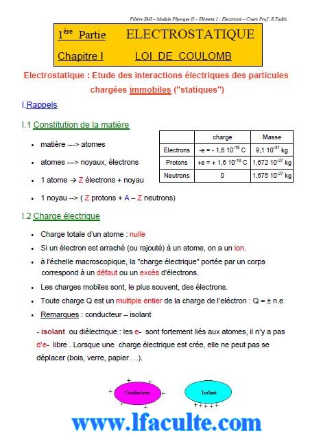 Cours Complète D’Électrostatique - 35 Astuces