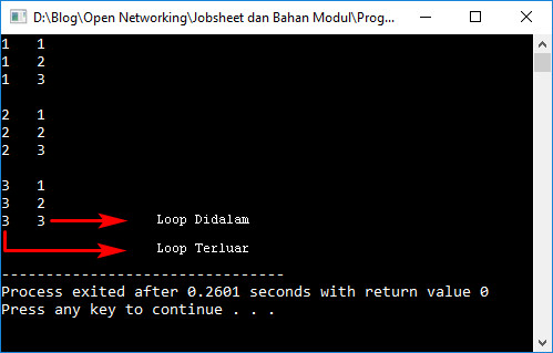 C++ Programming 7 - Nested Looping ~ Open Networking