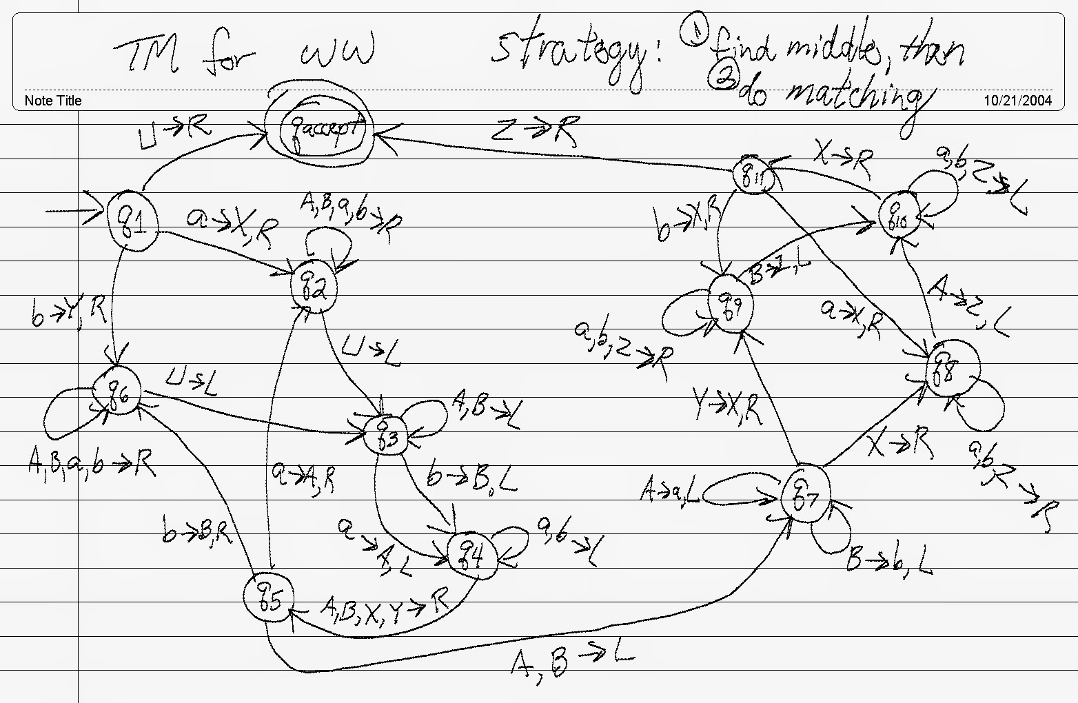 Turing Technology: The Turing Solution - BBC Archives