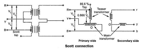 Conversion From Three Phase to Tow phase (Scott Connection)