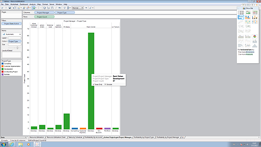 BI Architects: Clarizen project data in Tableau