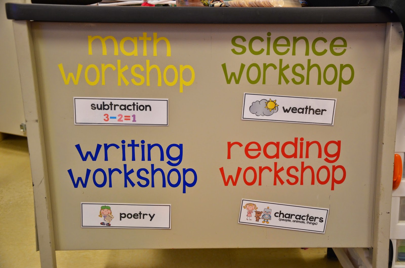 A Place Called Kindergarten: workshop signs